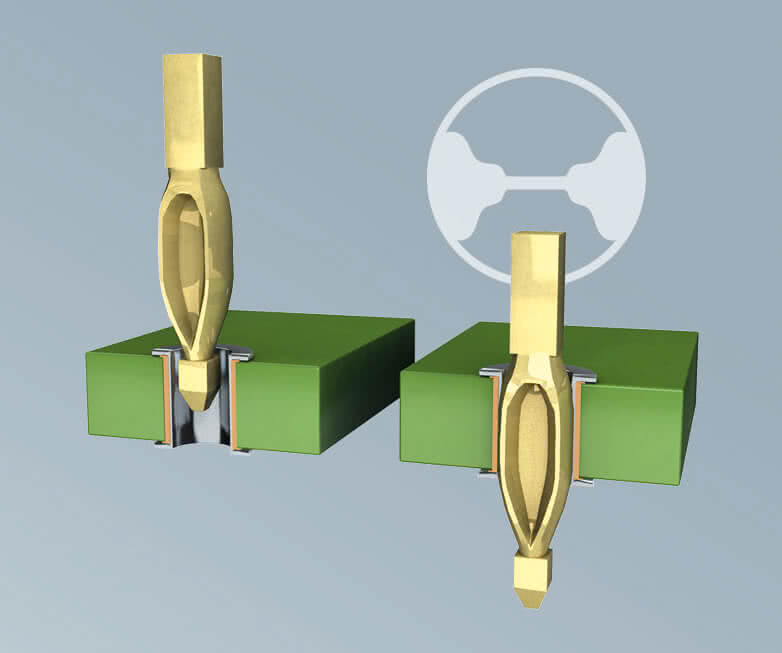 Press-fit technology