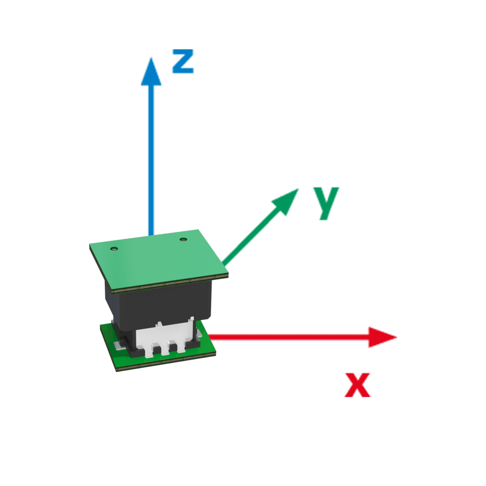 Rugged connectors for robust PCB connections